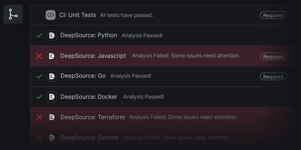 Deepsource Code Quality And Static Analysis